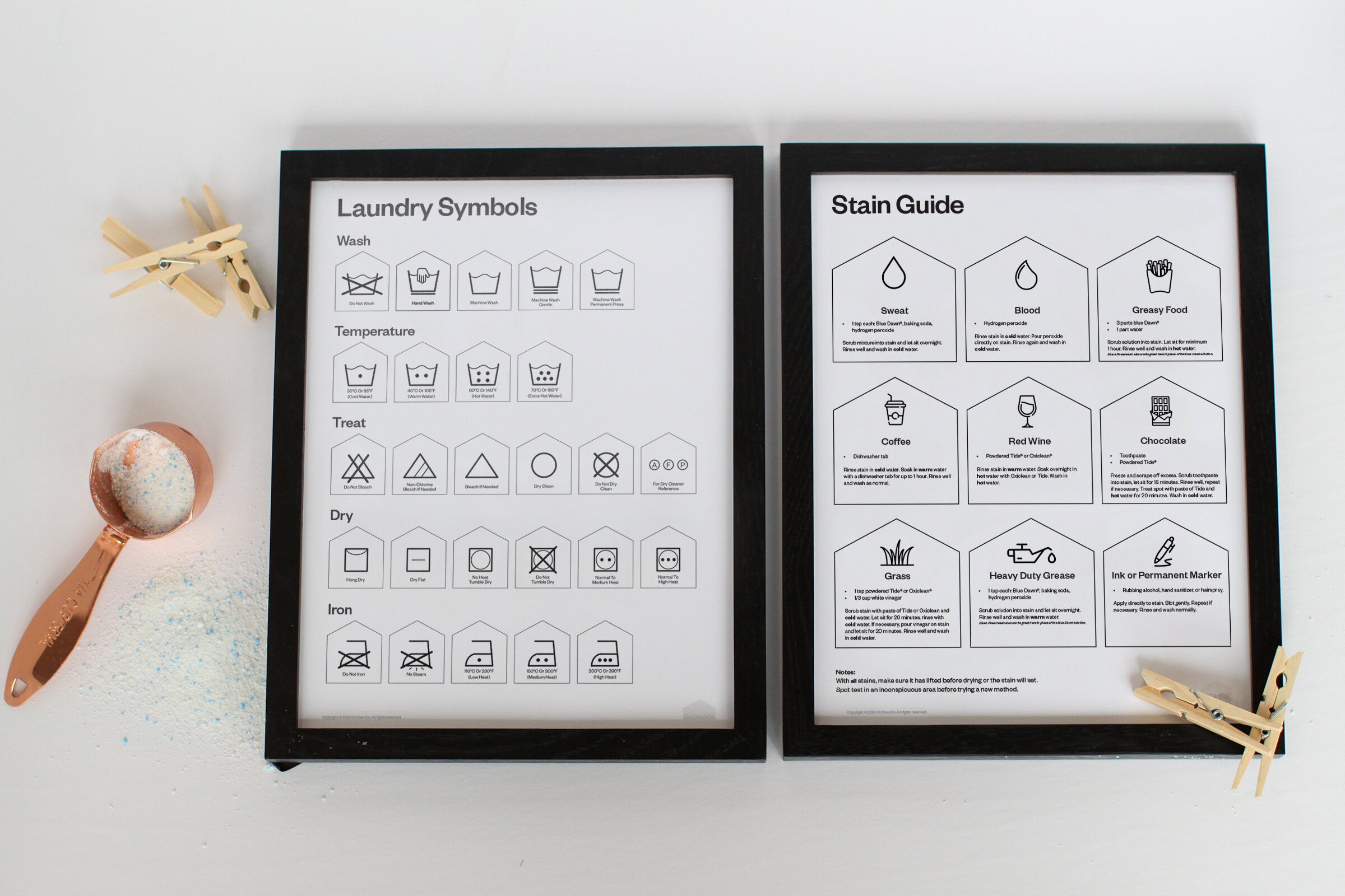 Laundry Symbol + Stain Guide – House Work